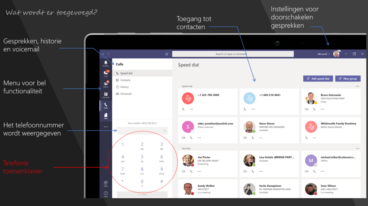 Bellen (en gebeld worden) met Microsoft Teams